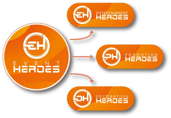 Event Heroes